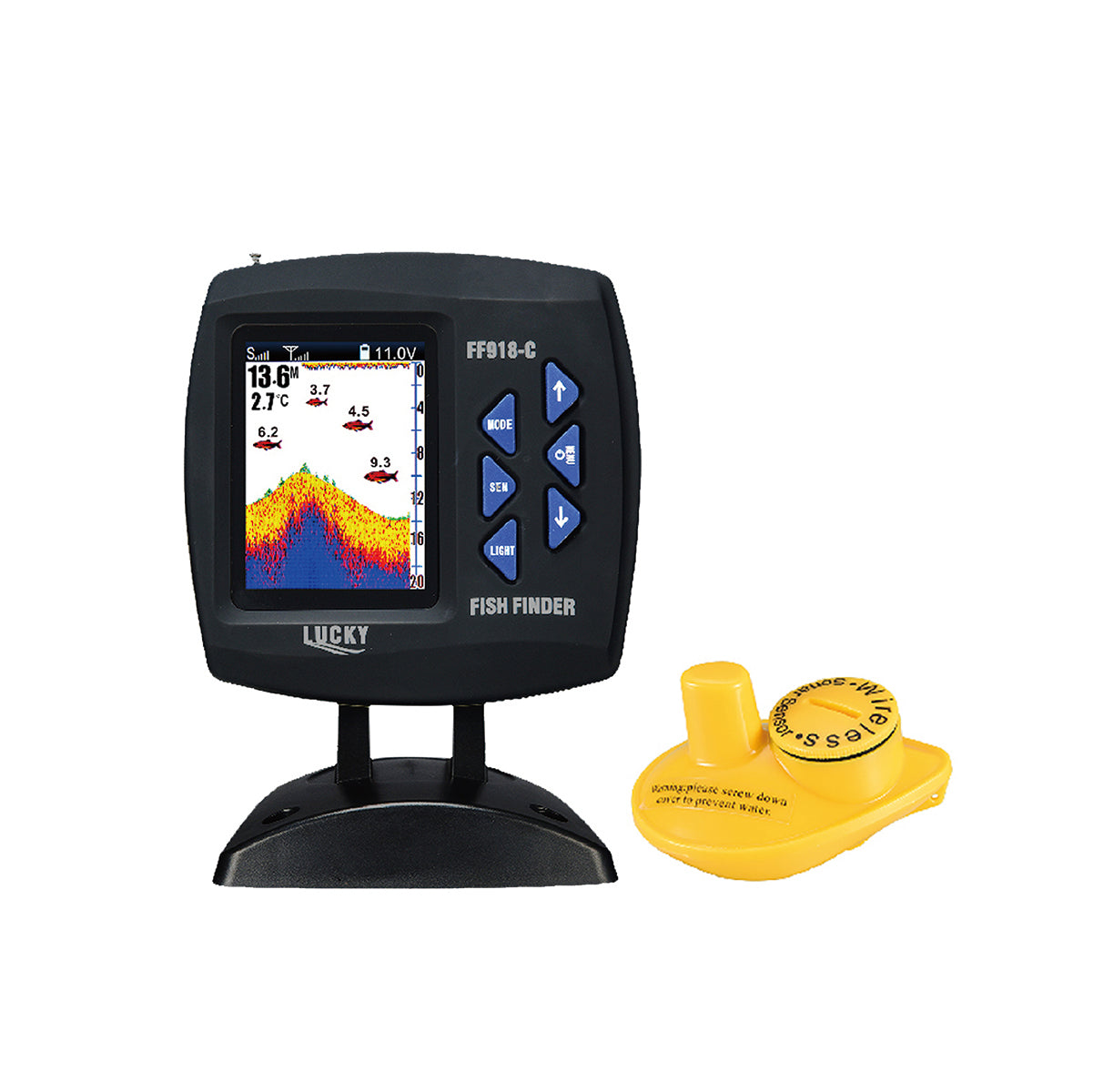 Instructions – luckysmart