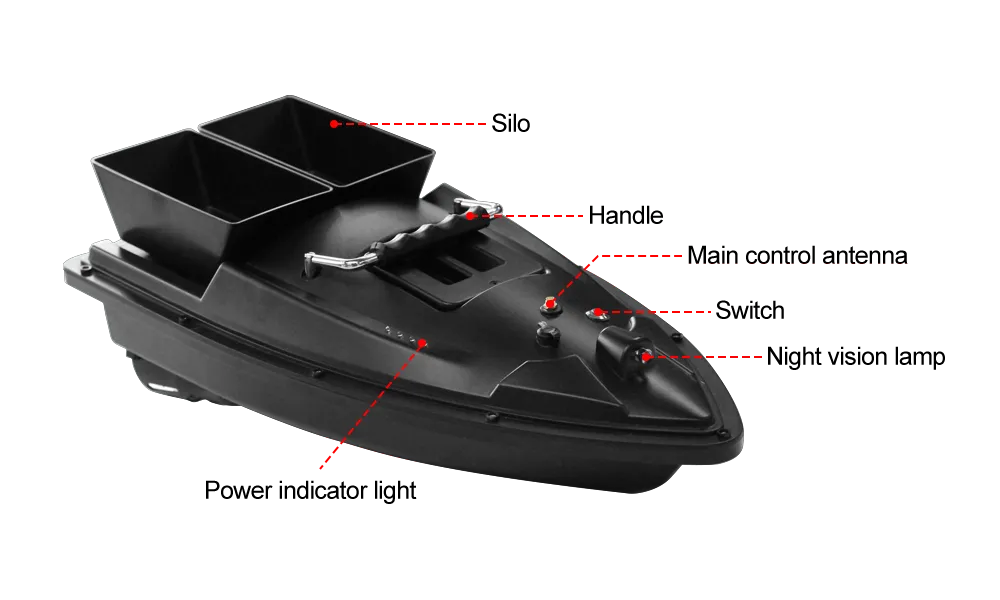 Smart nesting boat – luckysmart